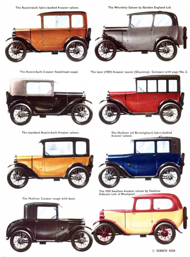 Austin 7: Britain’s answer to the Model T | cars4starters